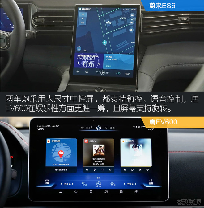 同价选顶配还是入门版 蔚来ES6对比唐EV600_自媒体_一猫汽车网