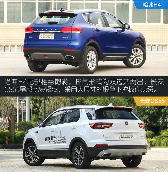 年轻派SUV如何选？哈弗H4对比长安CS55_自媒体_一猫汽车网