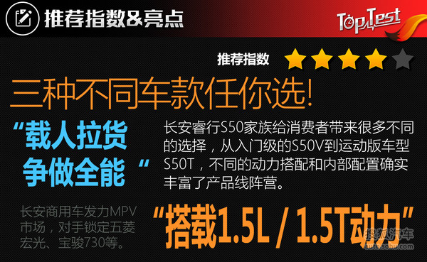 物美价廉新选择 试长安睿行S50 1.5T_自媒体_一猫汽车网