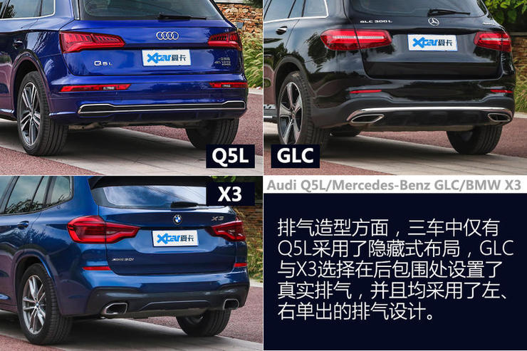 Q5L/GLC/X3对比评测 谁是最强德系2.0T_自媒体_一猫汽车网
