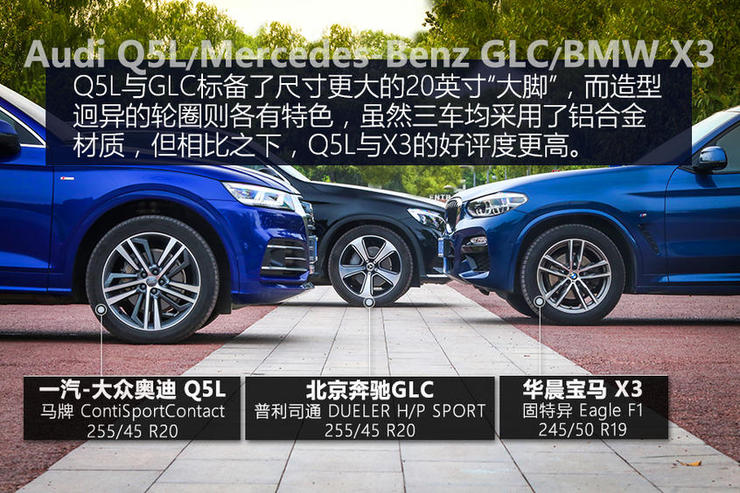 Q5L/GLC/X3对比评测 谁是最强德系2.0T_自媒体_一猫汽车网