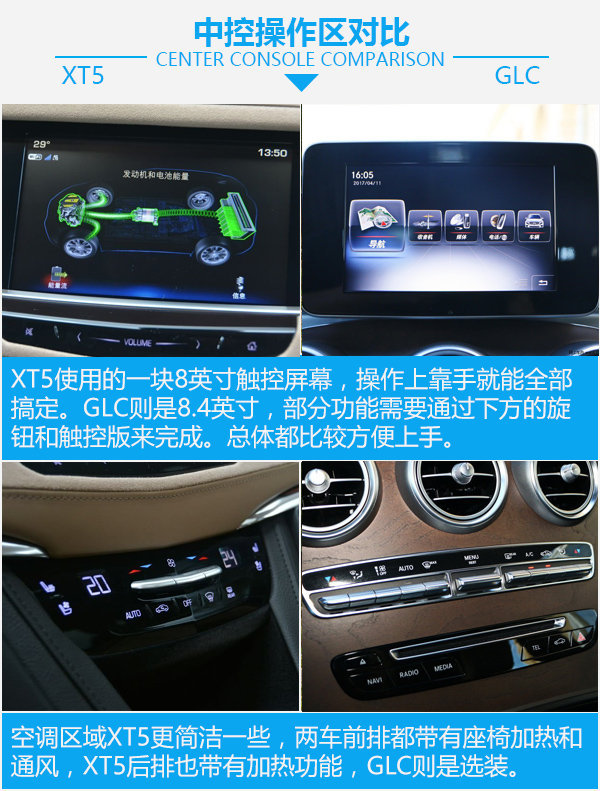 50万究竟该选谁？凯迪拉克XT5对比奔驰GLC_自媒体_一猫汽车网