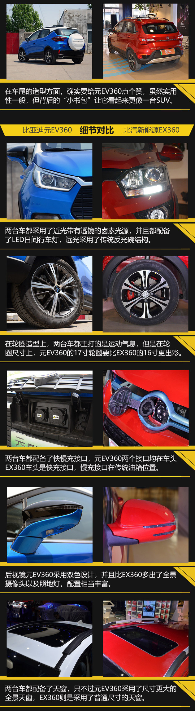 小SUV也有高续航 元EV360过招北汽EX360_自媒体_一猫汽车网