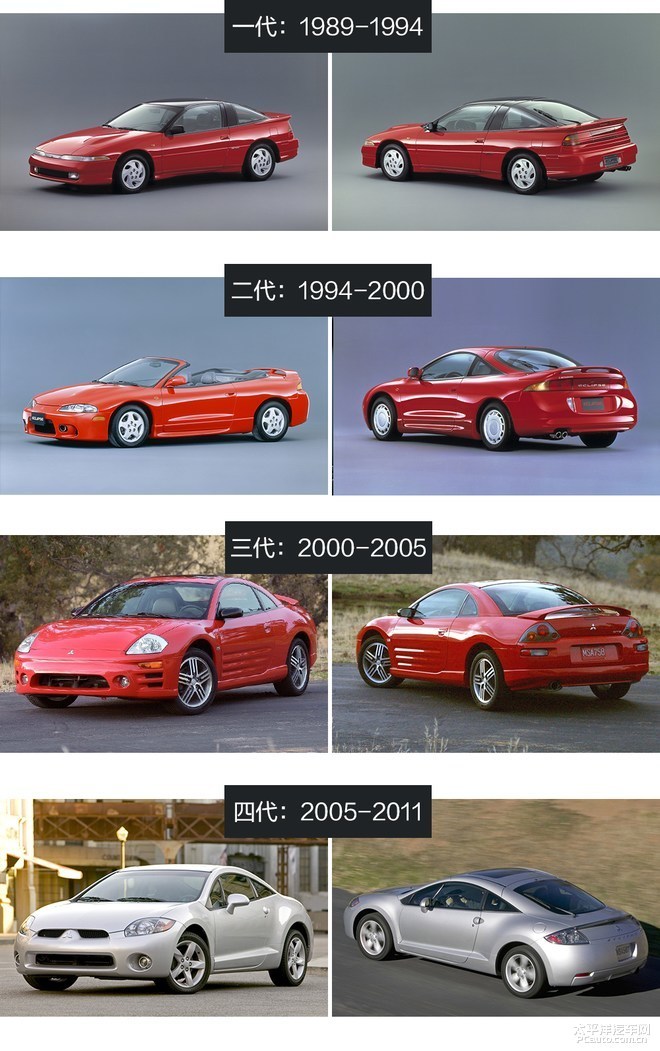 三菱Eclipse Cross国产前瞻 缤智请接招_自媒体_一猫汽车网