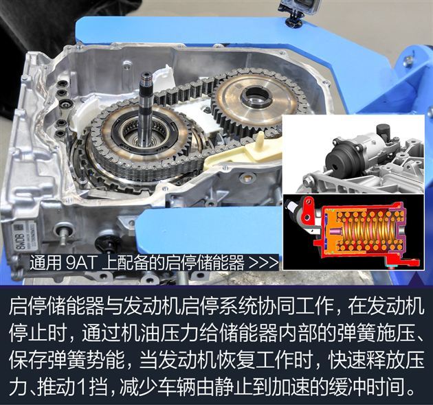 超越ZF采埃孚9AT?通用9速自动变速箱解析_自媒体_一猫汽车网